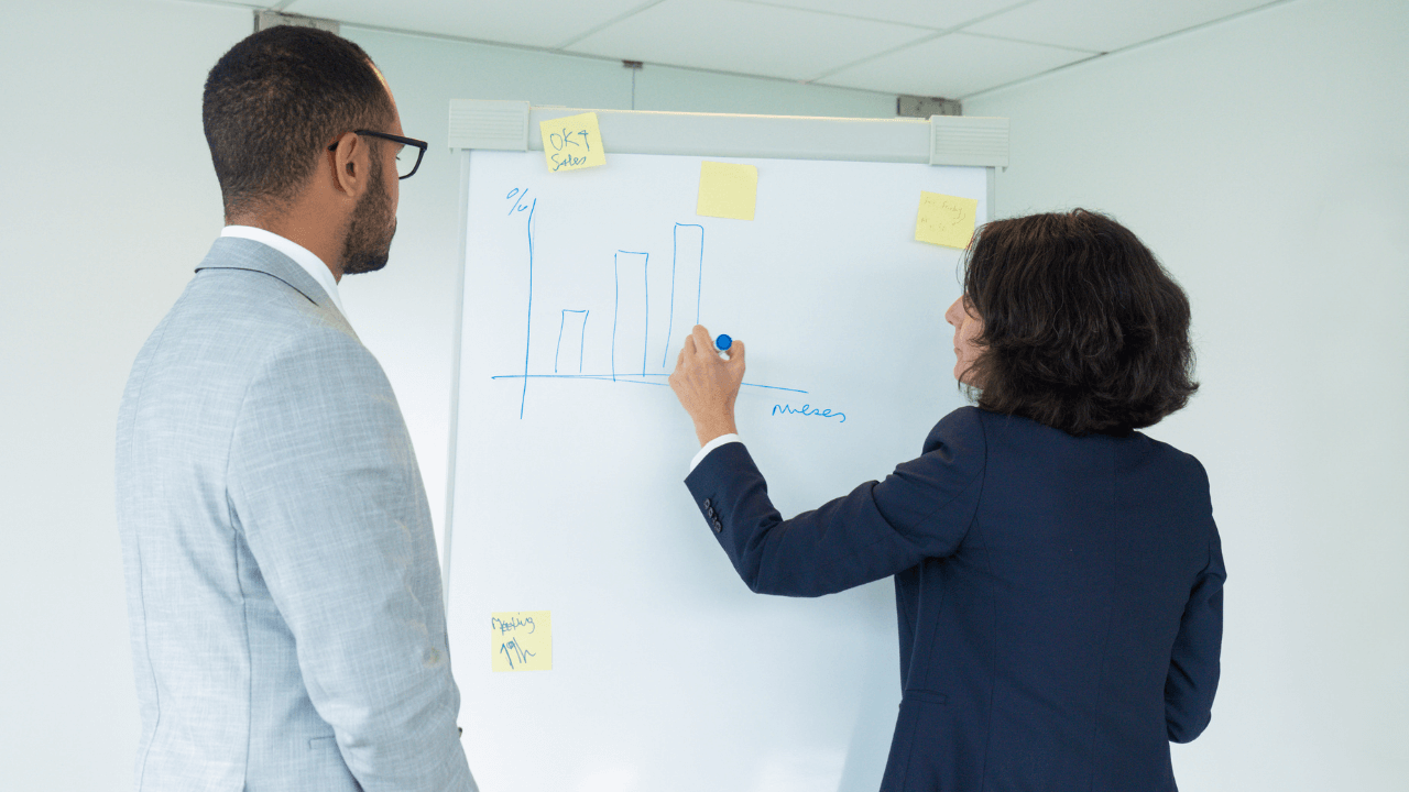 Here's a way how to achieve your goals faster - romilrambhad.com